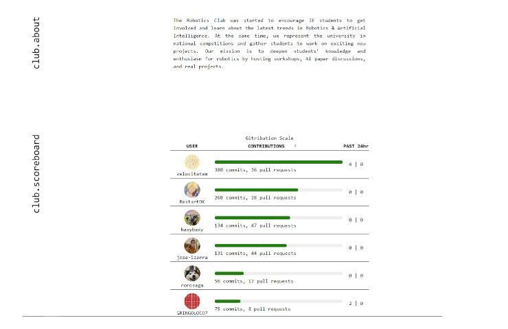 Página Web para el IE Robotics & AI Club | IE University