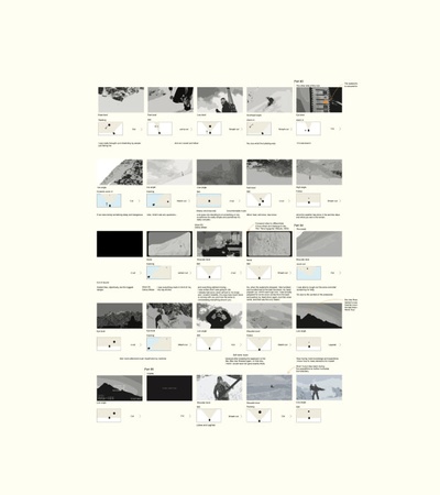 Send it?; The Interconnected Challenges of Climate Change, Avalanche ...