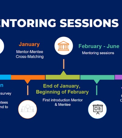 Empower Your Tech Career: IE School of Science and Technology's ...