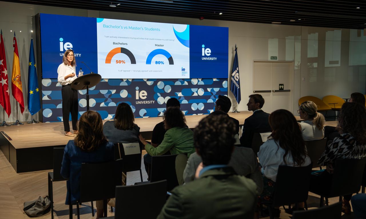 Key findings of the IE University Student Well-being Report 2023-2024
