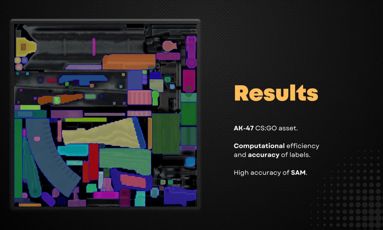 Etiquetado automático de máscaras con Segment Anything y búsqueda de respuestas visuales | IE ...
