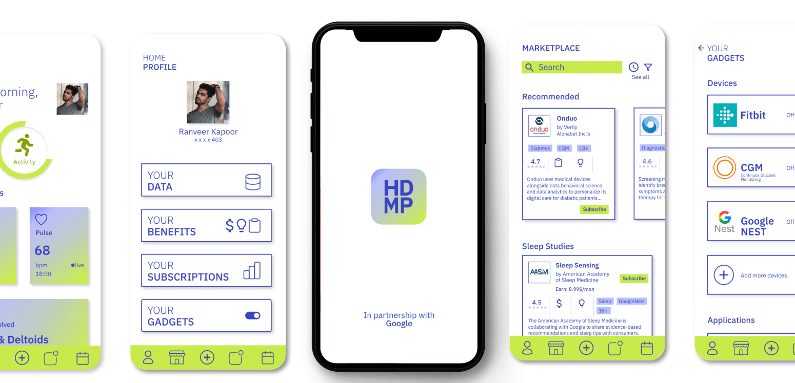 HDMP: Future of Data Sharing | IE University
