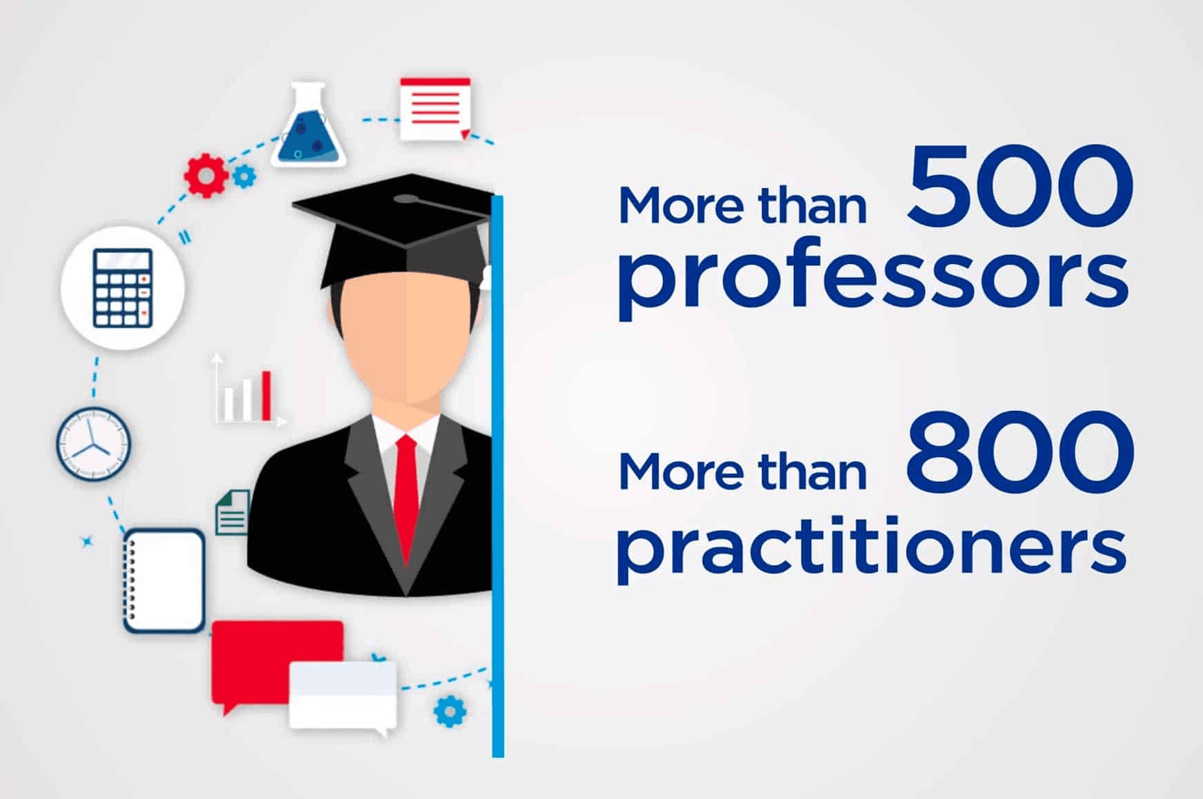 About IE | IE Executive Education - IE.edu