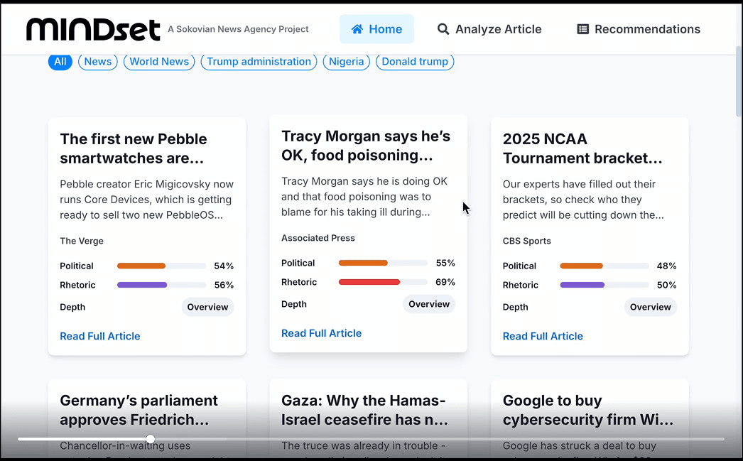 MINDset: AI-Driven News Recommendation System