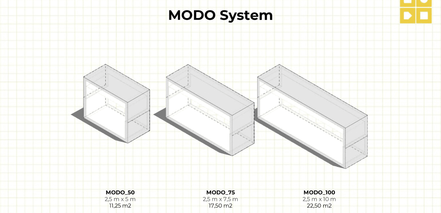 Own a Modo | IE School of Architecture and Design