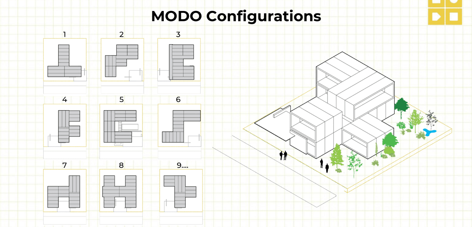 Own a Modo | IE School of Architecture and Design