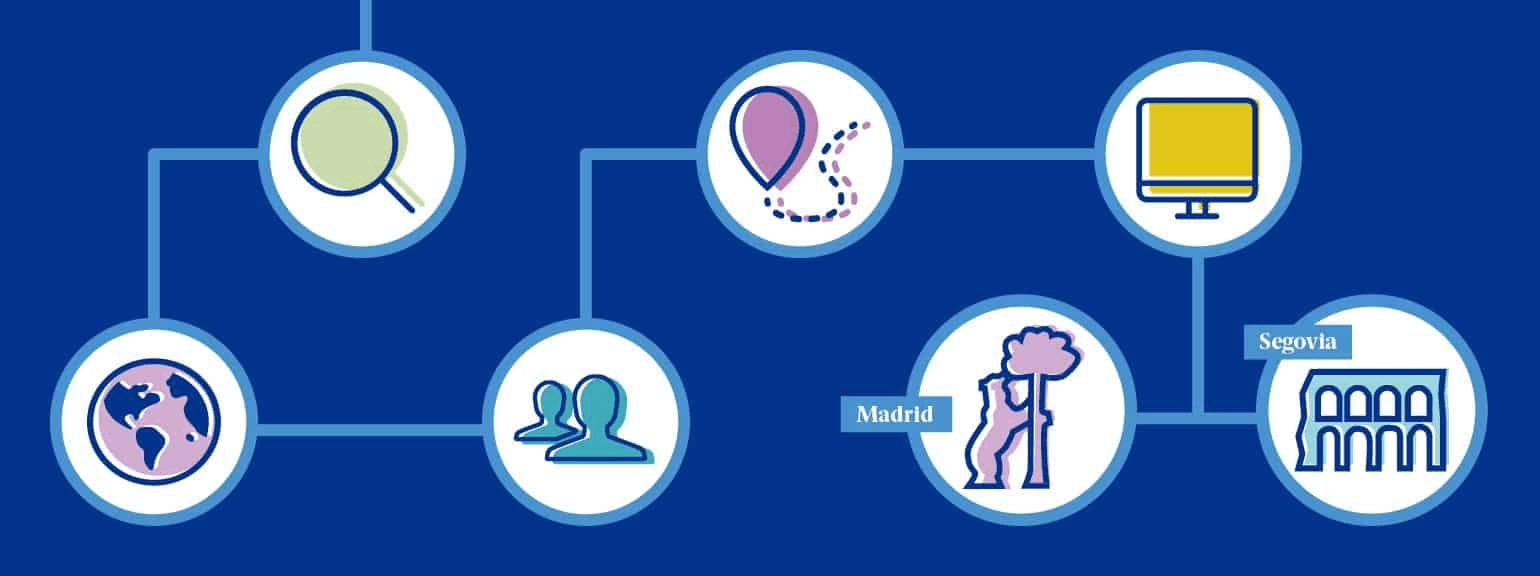 Admission Process | IE University