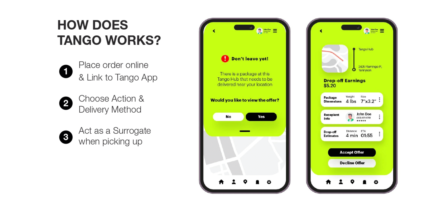 Tango | IE School of Architecture and Design